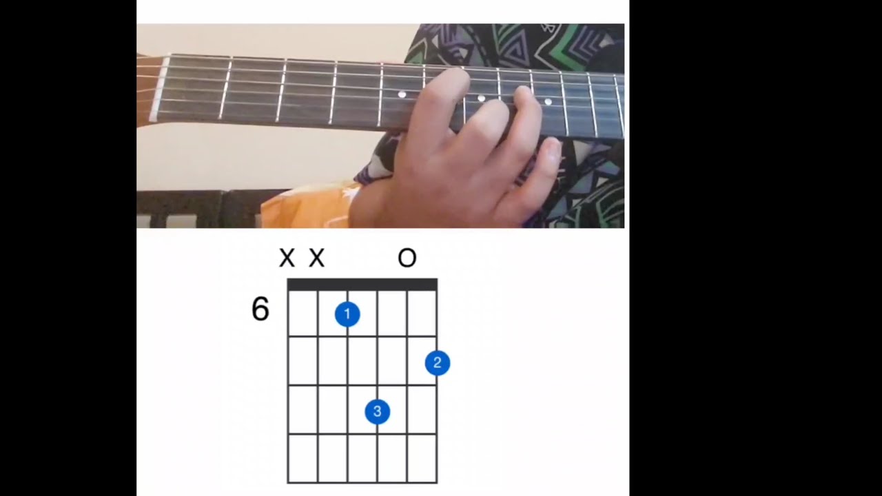 How to play the G# minor Chord on guitar - YouTube