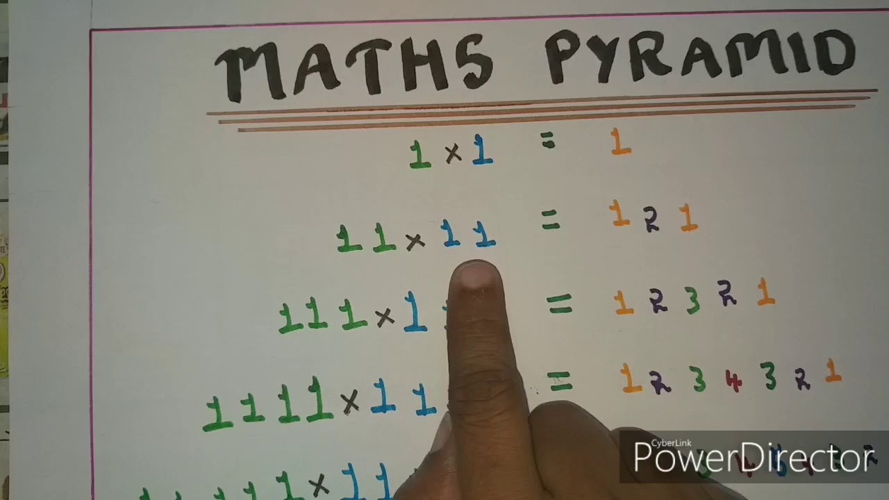 ഒരു simple Maths Project - YouTube
