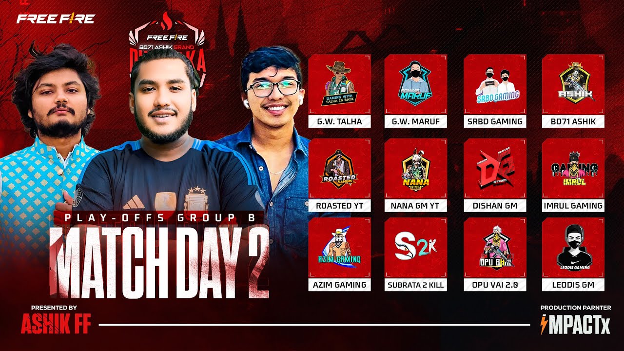 [ 🔴LIVE] BD71 ASHIK GRAND DHAMAKA | YOUTUBERS TOURNAMENT | PLAYOFF ft. GW TALHA ,AZIM ,DISHAN ...