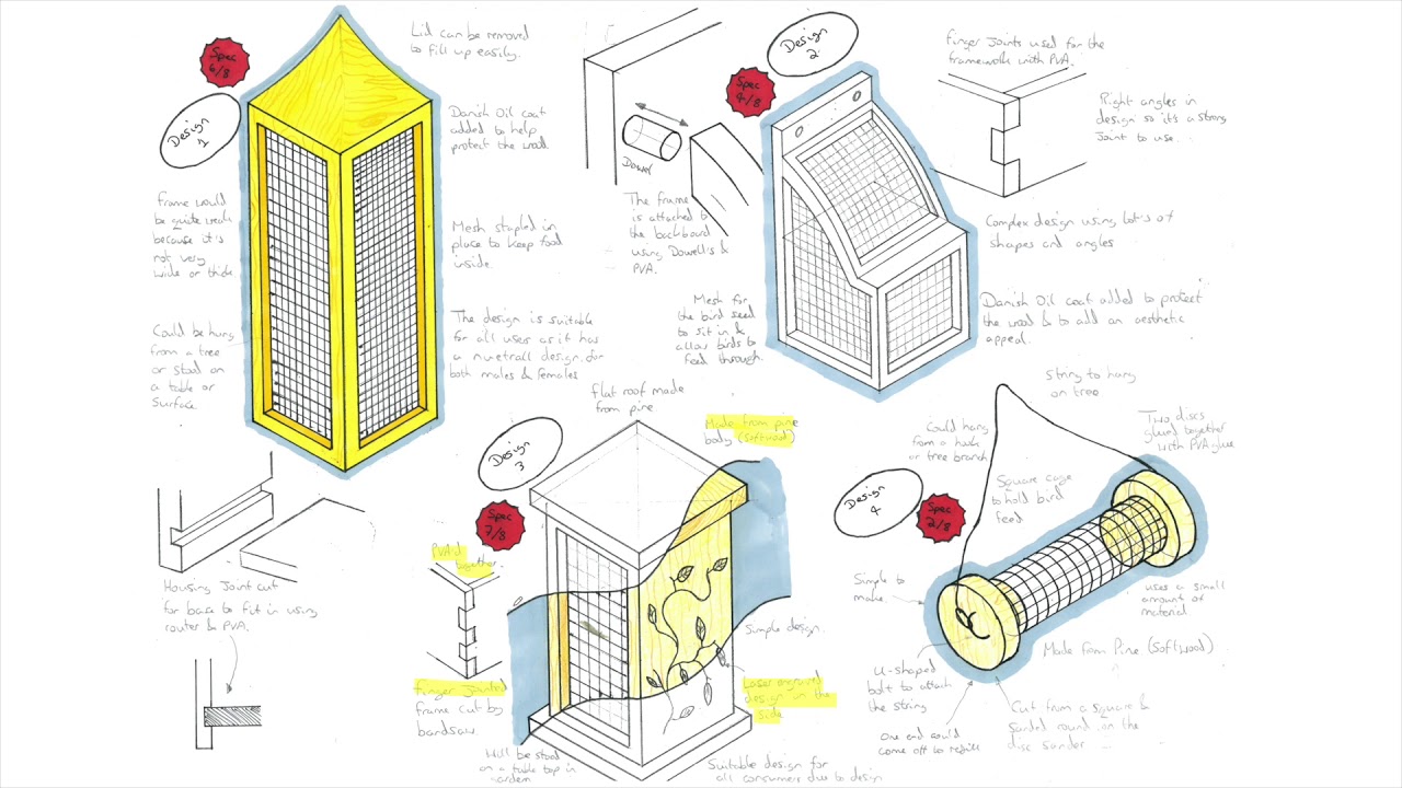 Section C Generating Design Ideas - YouTube