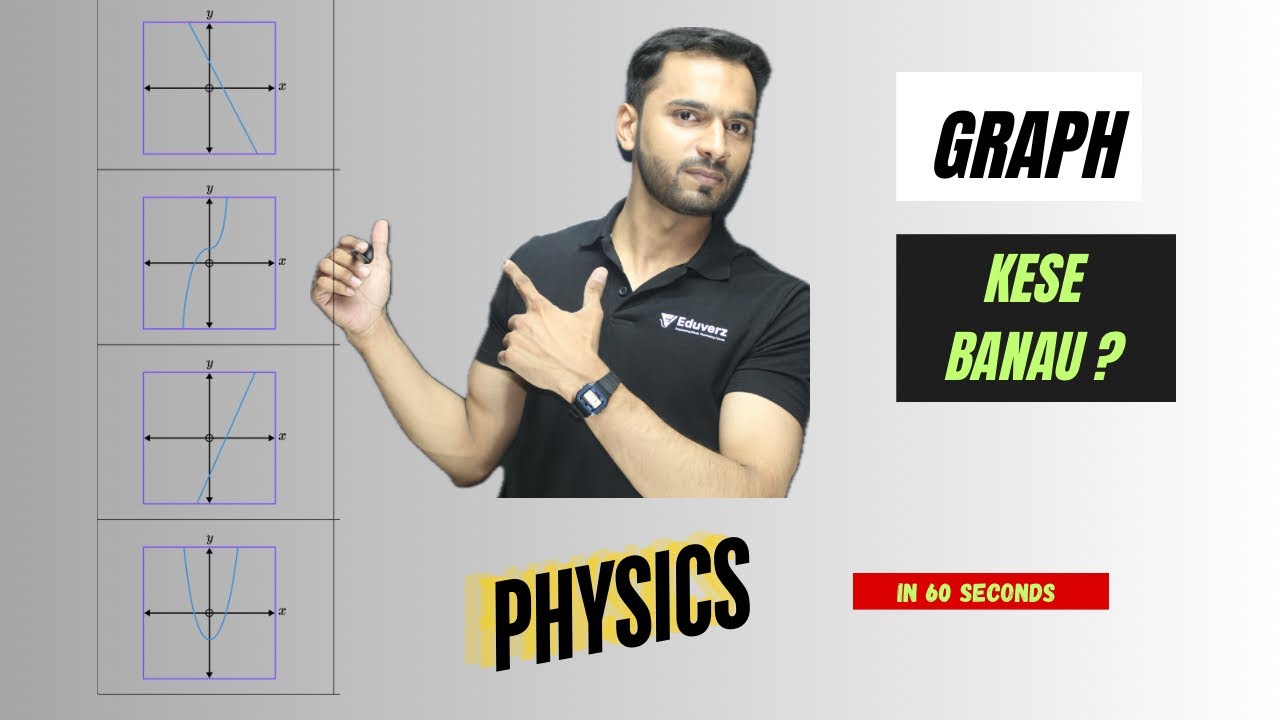 Graphs for Basic Maths in PHYSICS - YouTube