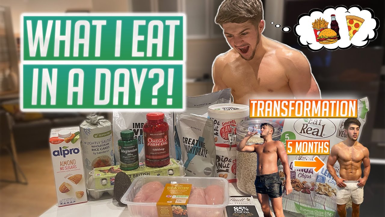 WHAT I EAT IN A DAY | REALISTIC HEALTHY DIET 2021 | BODY TRANSFORMATION ...