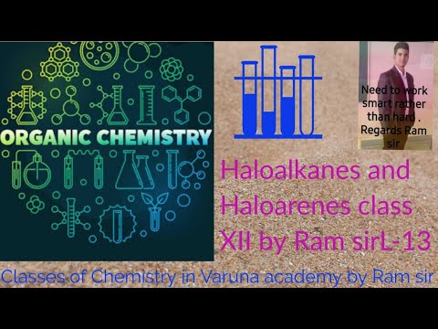 Optical activity , Chirality Haloalkanes and Haloarenes L-13 Class XII ...