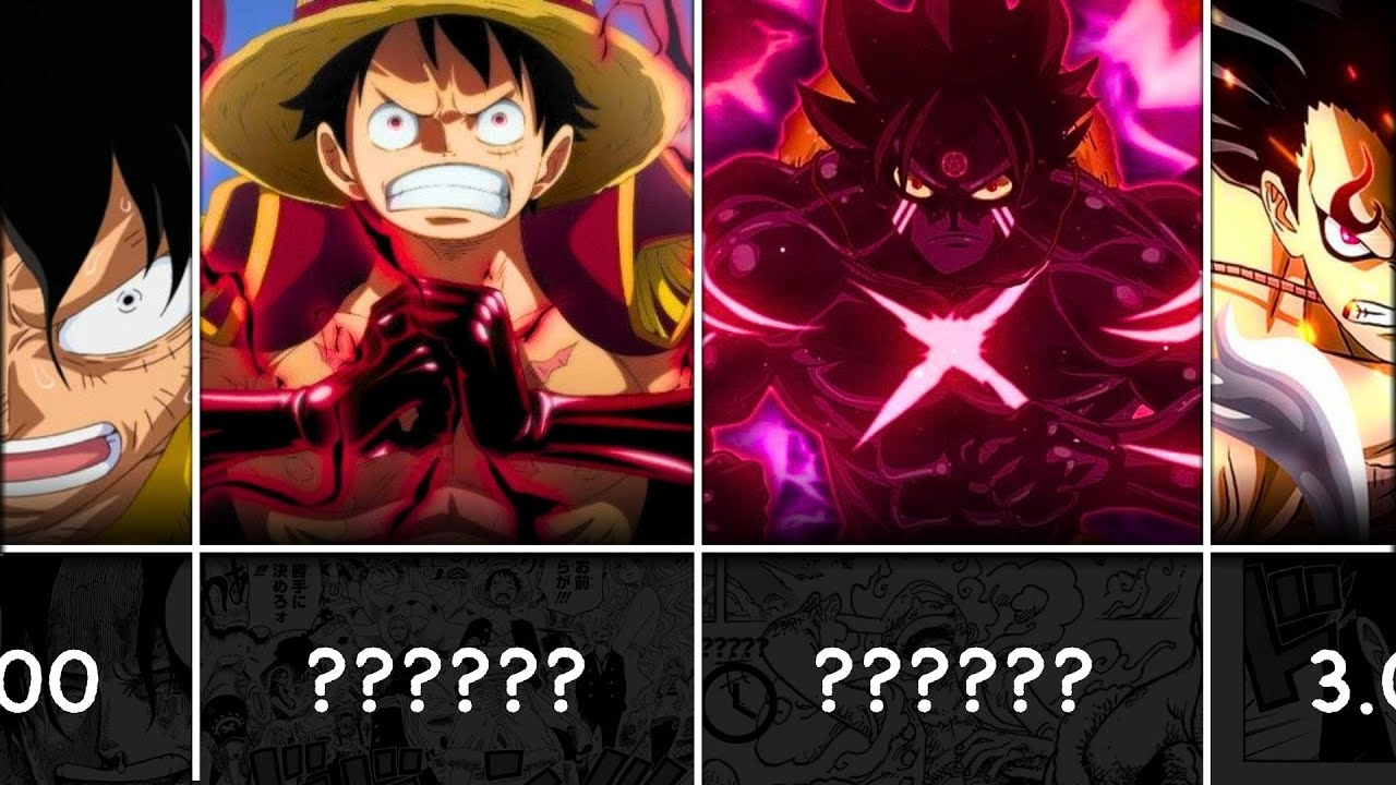 Evolution Power Level Of Monkey D. Luffy | One Piece | Anime Level ...