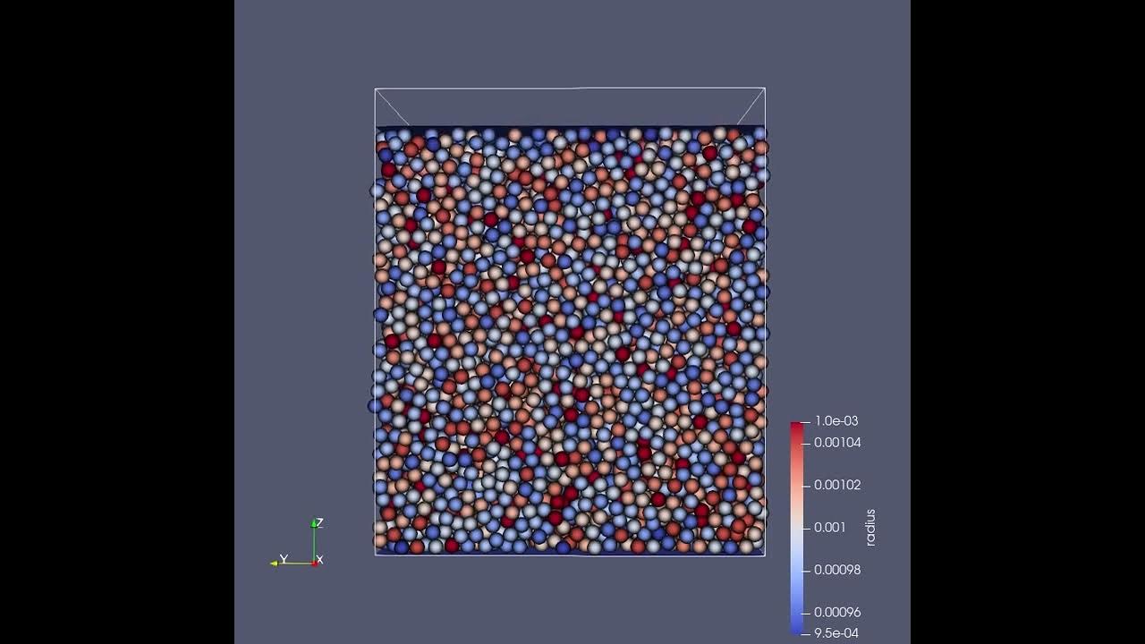 Compaction of 20000 particles using LIGGGHTS - YouTube