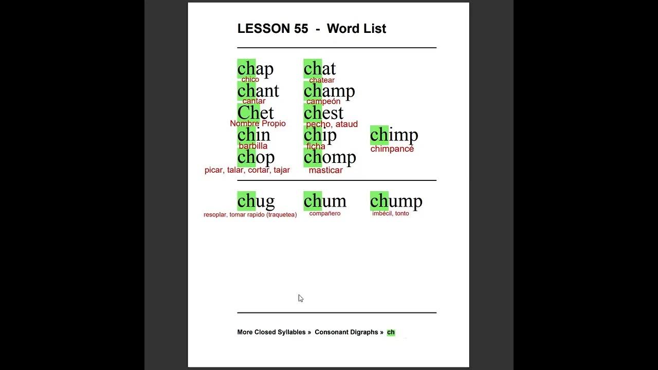 Phonics Lesson 55 More Closed Syllables » Consonant Digraphs » ch - YouTube