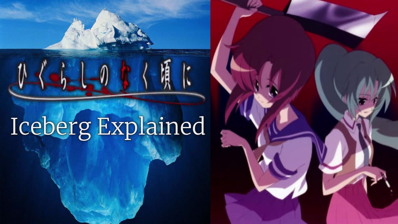 An Old Higurashi When They Cry Iceberg Explained - YouTube