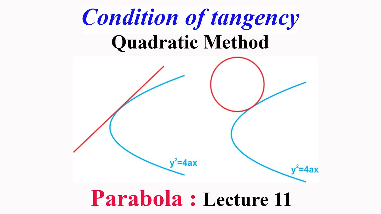 Parabola L11: Condition of tangency Quadratic method for parabola ...