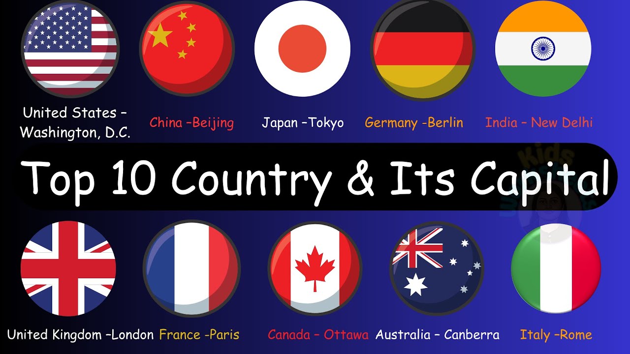 Top 10 Country Name and It's Capital || G.K. for grade 1, Kids ...