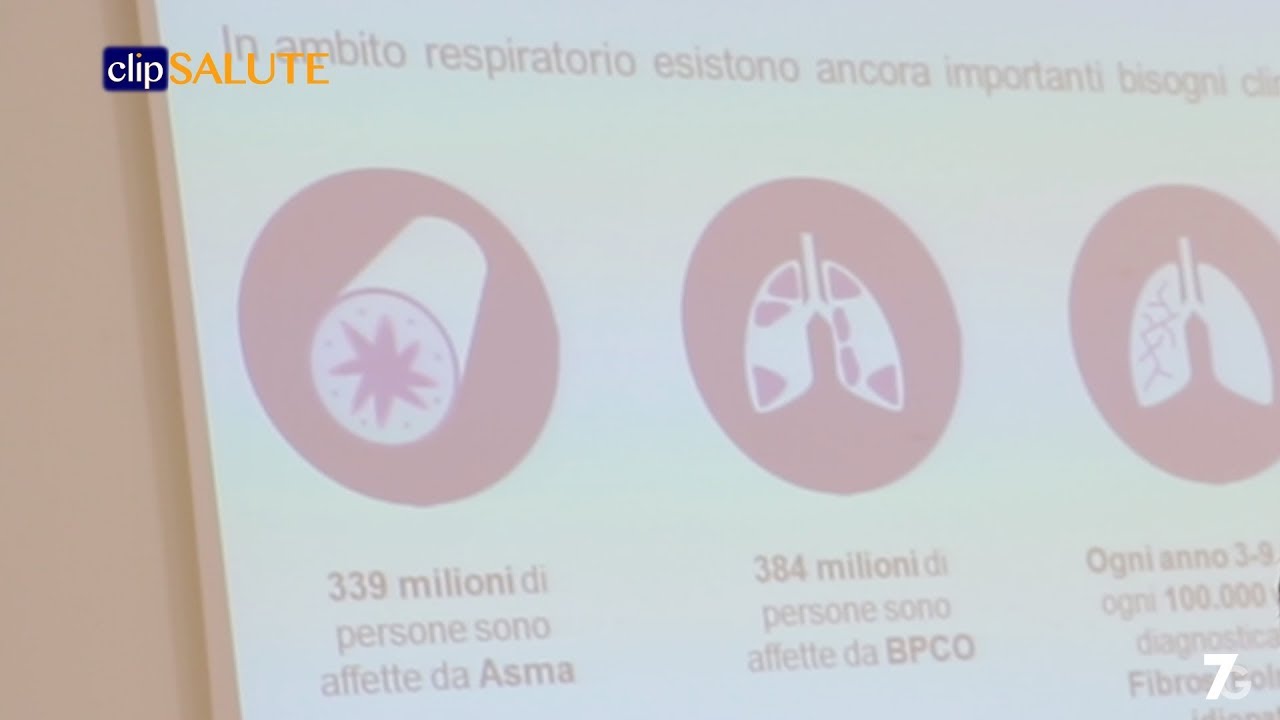Un nuovo farmaco efficace contro l’asma grave - YouTube