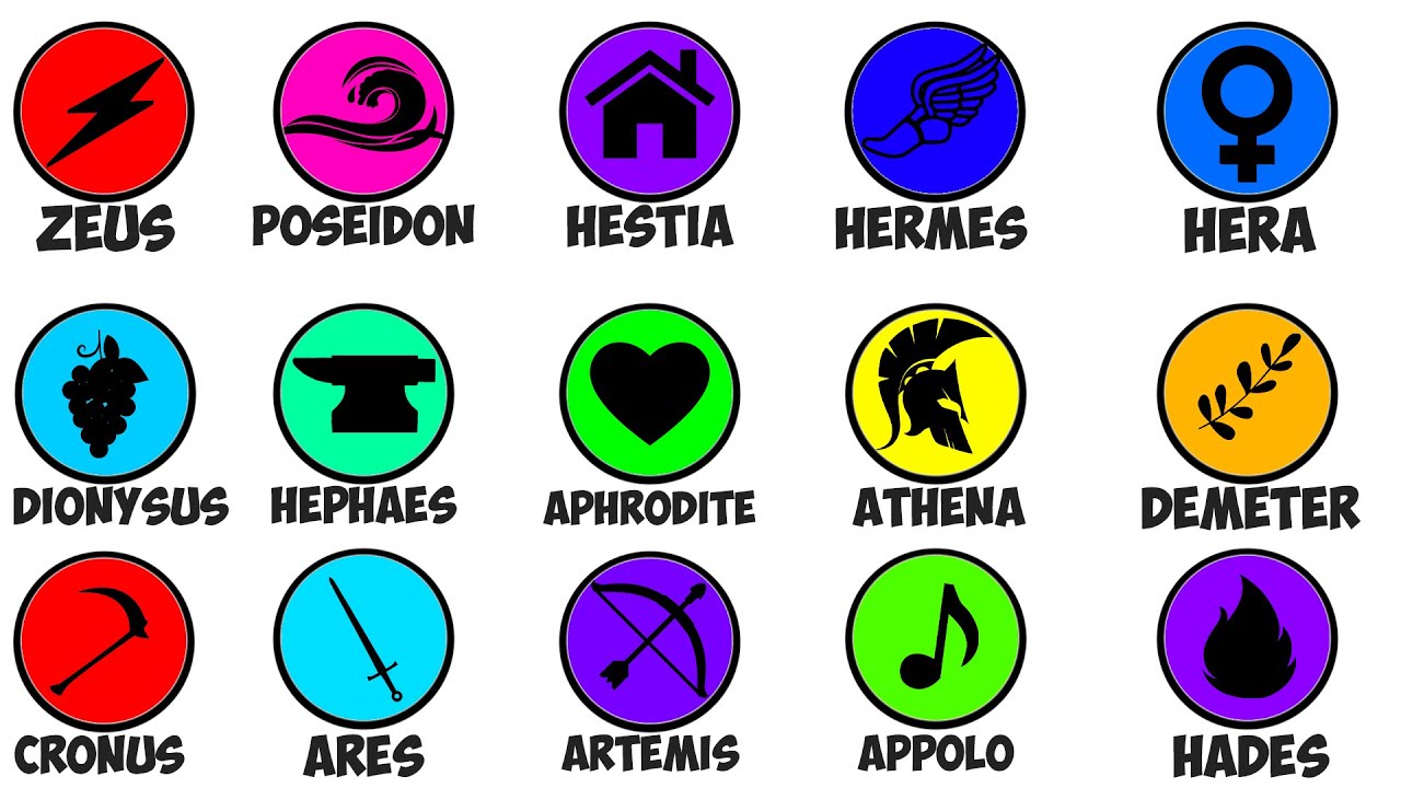 Every Greek God Explained in 5 Minutes - YouTube
