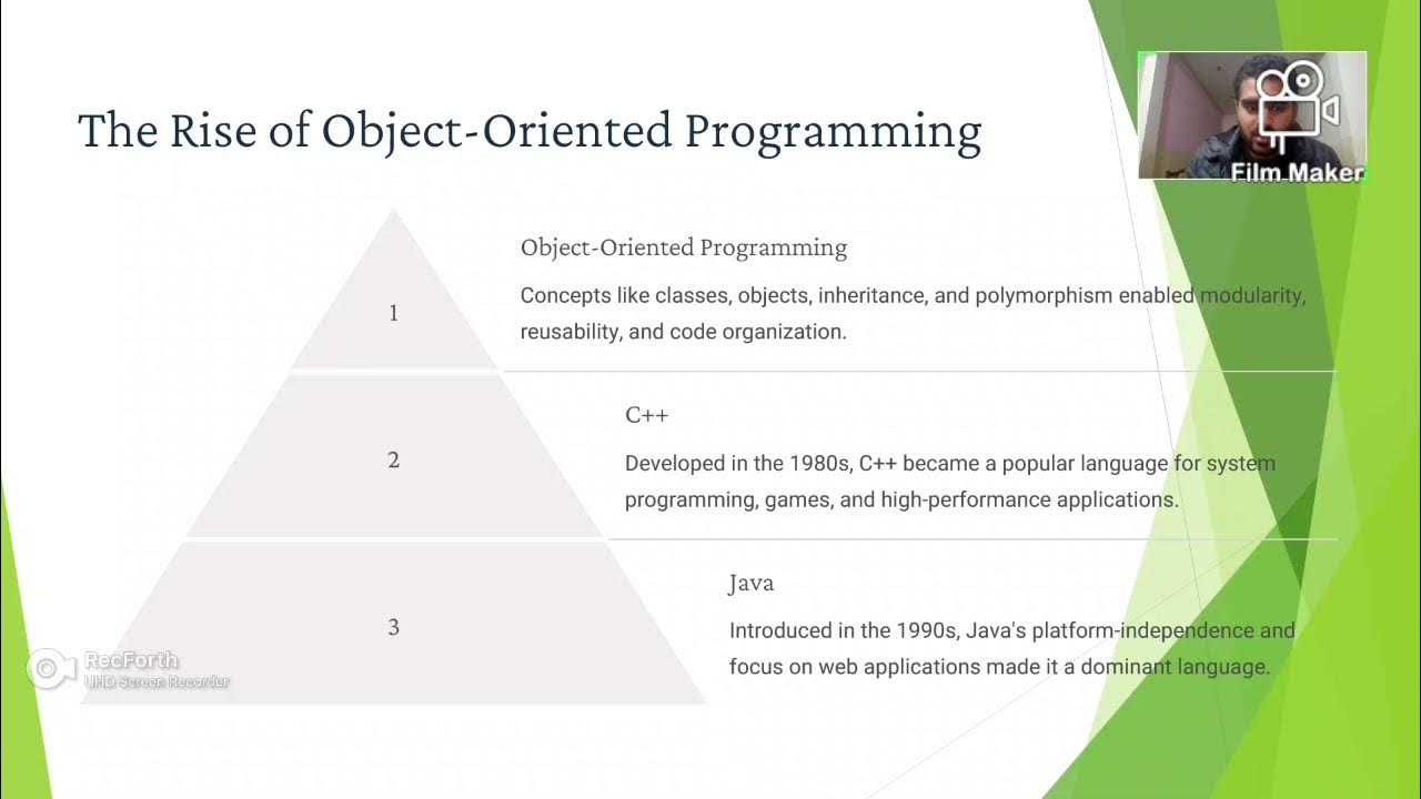 The Evolution of Coding - YouTube
