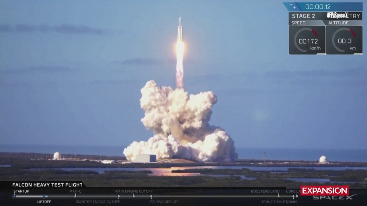 El cohete Falcon Heavy de SpaceX fue lanzado al espacio - YouTube