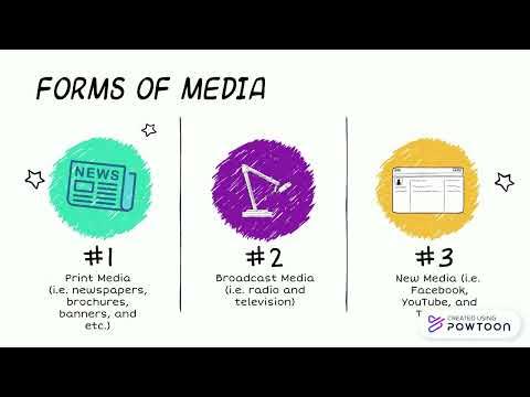 What is Media? Definition of Media and Forms of Media - YouTube