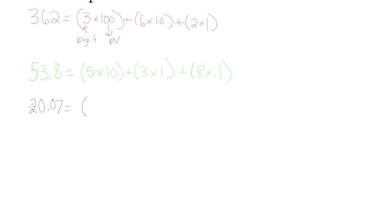 Expanded Notation With Decimals YouTube Expanded Notation With Decimals YouTube