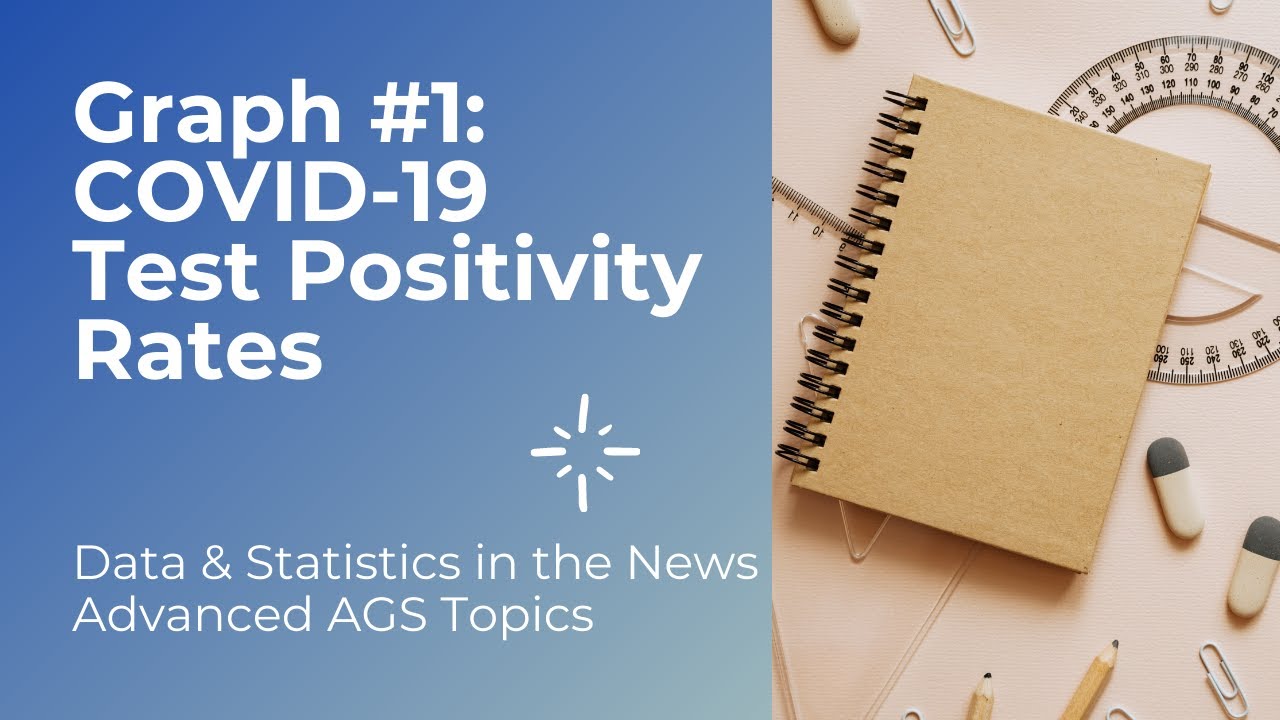 COVID-19 School Metrics: Test Positivity Graph - YouTube