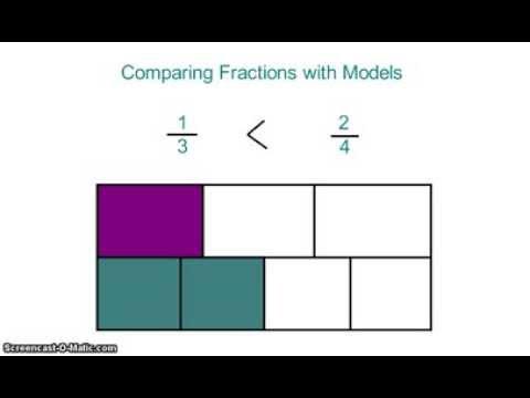 Comparing Fractions using a Double Bar Model - YouTube