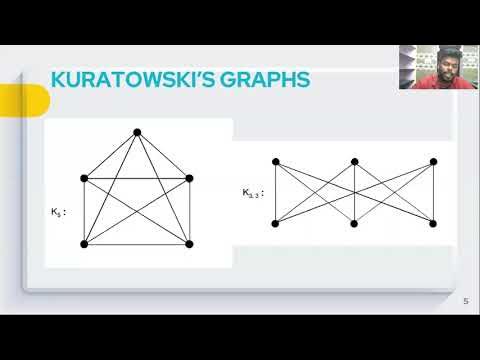 Planar Graphs|Kuratowski Graphs|Class 18|MathTec| - YouTube