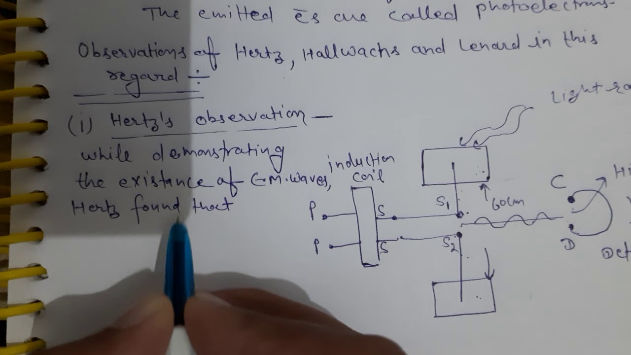 Hertz's observation in regard with photoelectric effect - YouTube