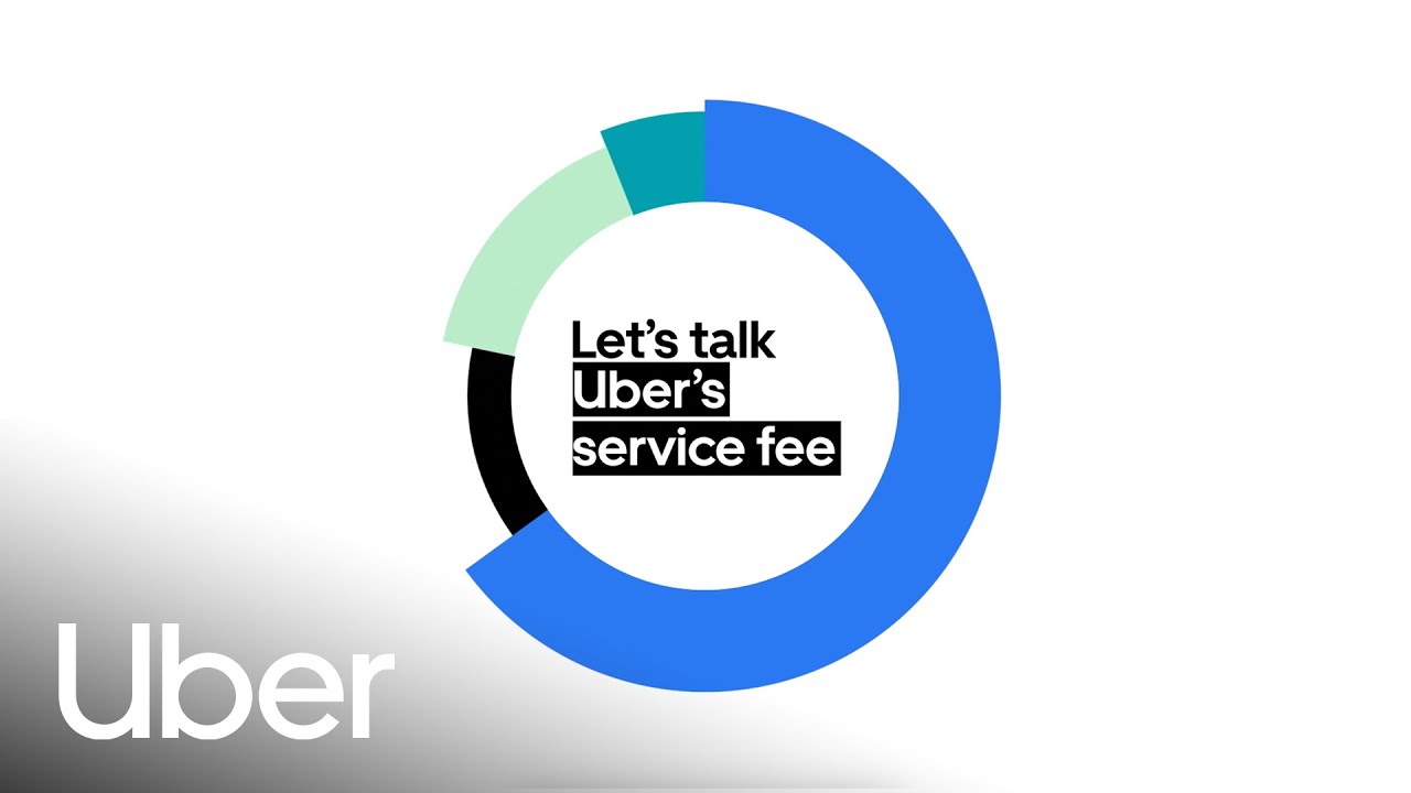 Let’s talk about Uber’s service fee, and why it’s a part of every Uber ...