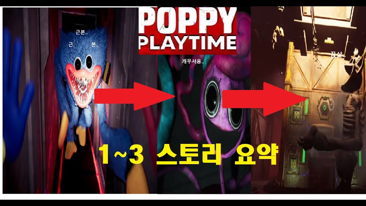 챕터 4 기념 파피플레이타임 1~3 스토리 요약 파피플레이타임 파피플레이타임챕터2 파피플레이타임챕터3 파피플레이타임3
