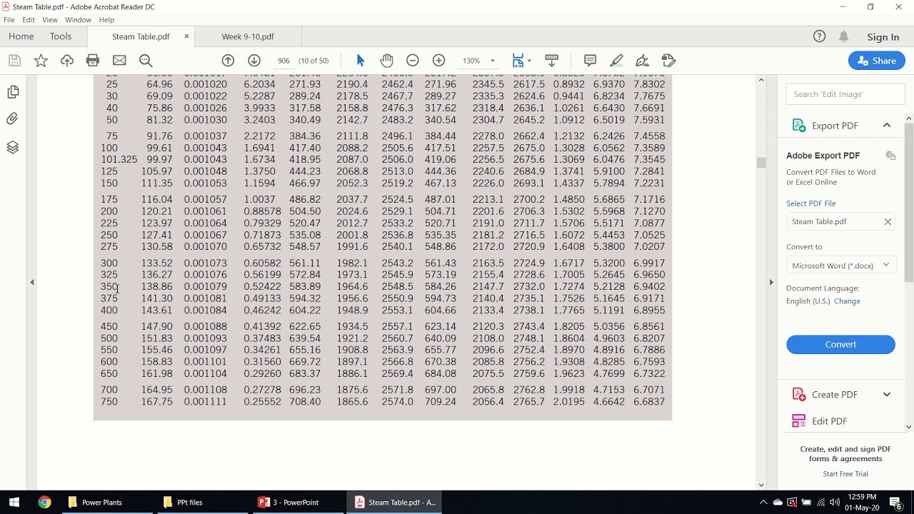 3 - How to Find the Value on Steam Table| Chapter 10 | Thermodynamics ...