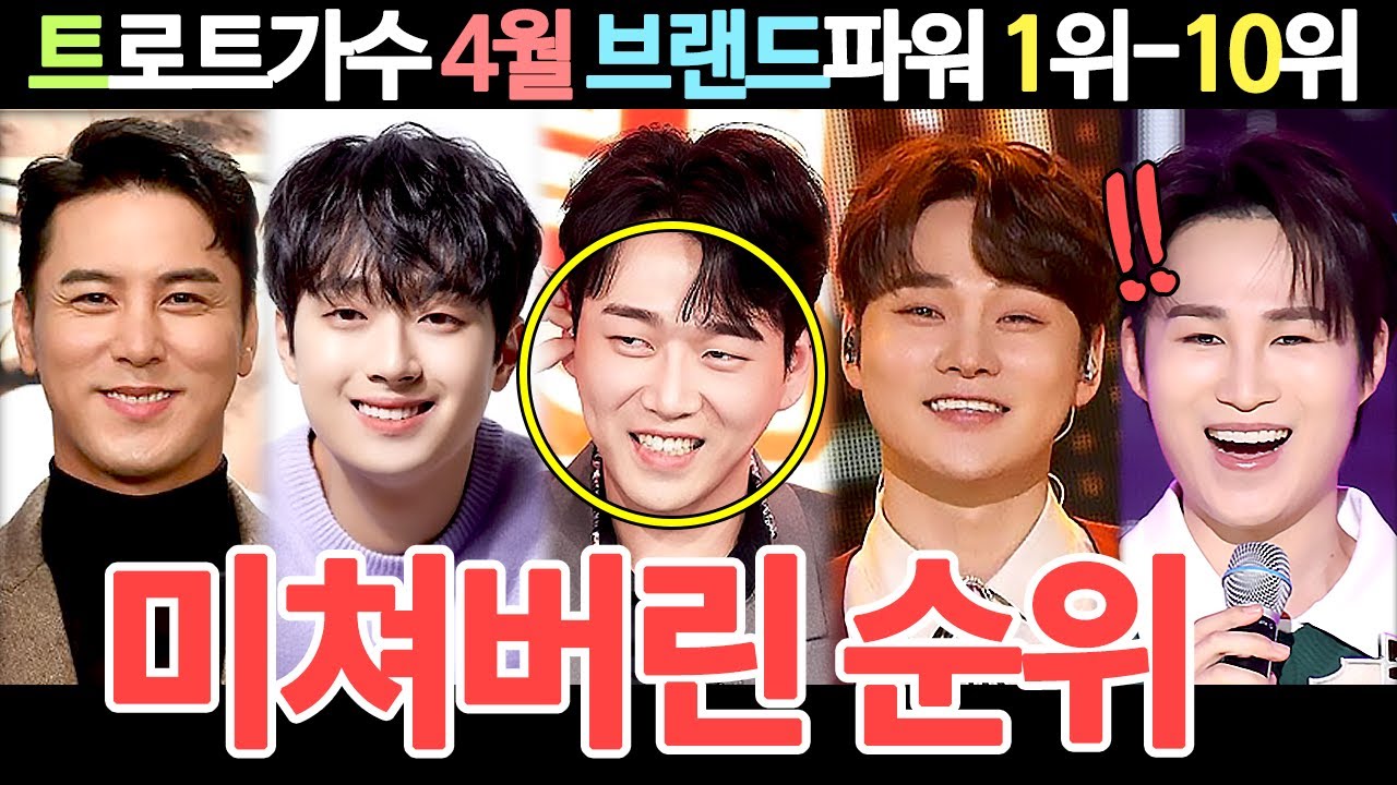 트로트가수 4월 브랜드파워 순위 1위 10위는 미친 순위변동 장민호 이찬원 황영웅 박서진 김희재 송가인 진해성 미스터트롯