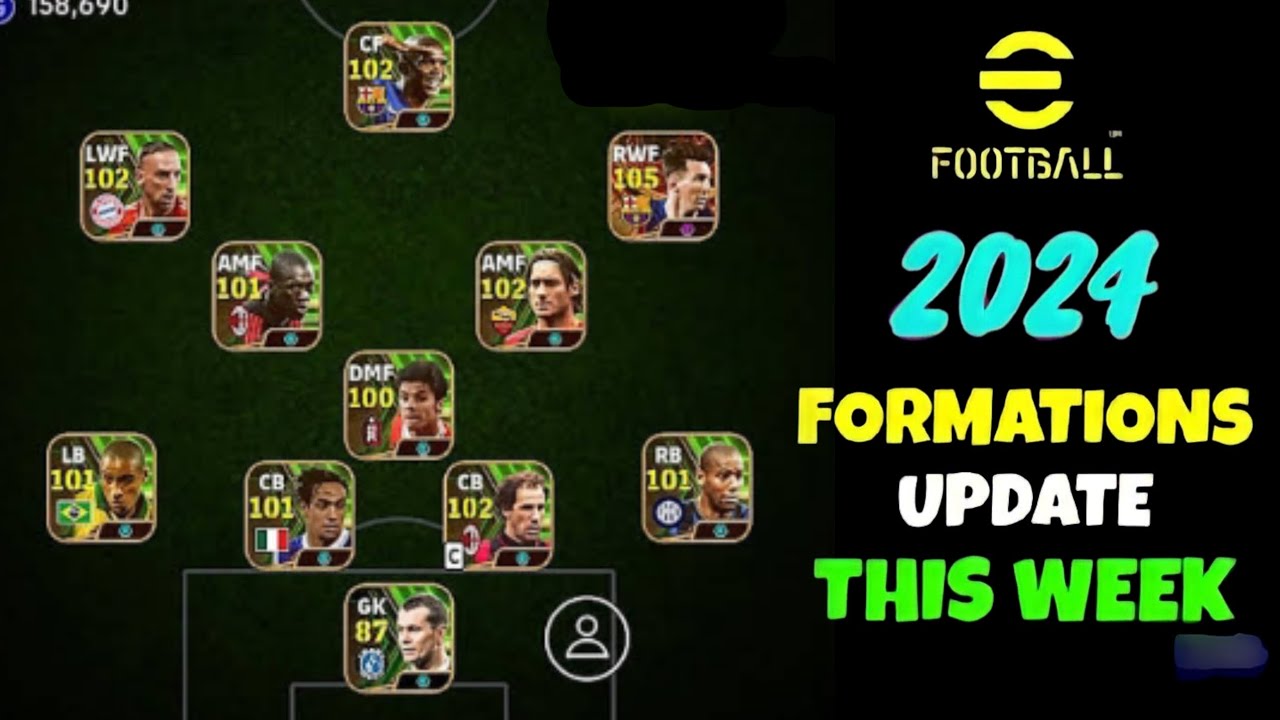 Top 6 Best Formations For Quick Counter in eFootball 2024 Mobile | Best ...