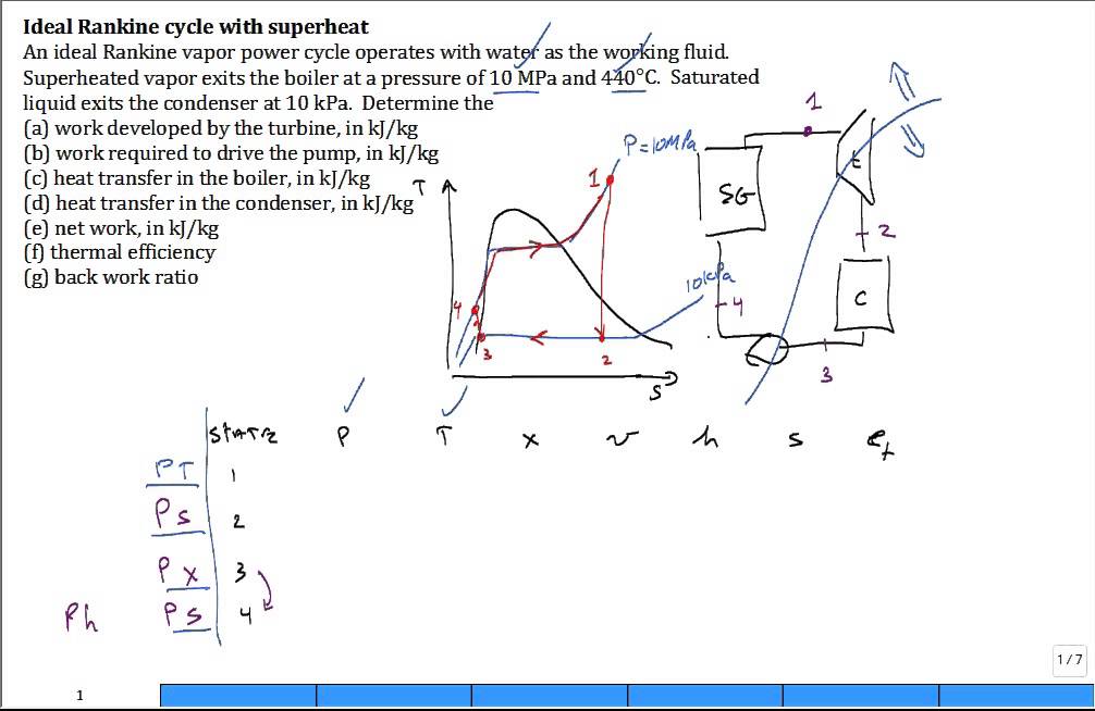 calc vapor power cycle with superheat - YouTube