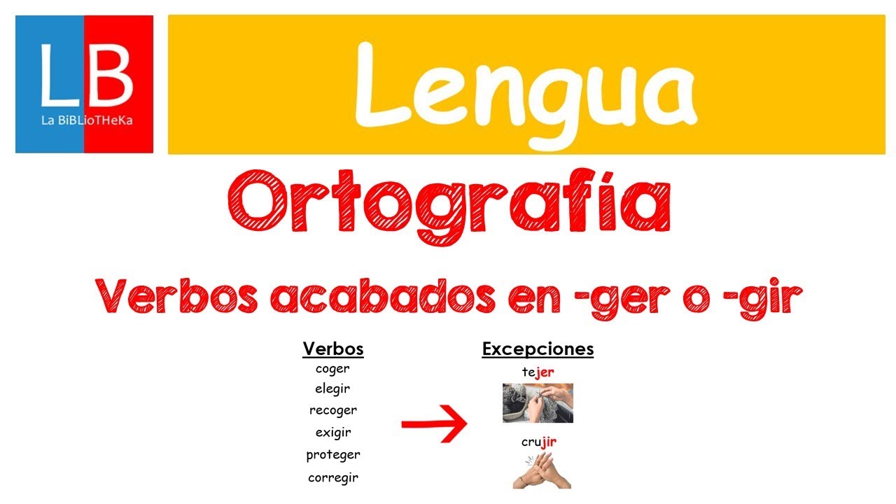 Verbos terminados en -GER o -GIR. ORTOGRAFÍA para niños 👩‍🏫 PRIMARIA ...