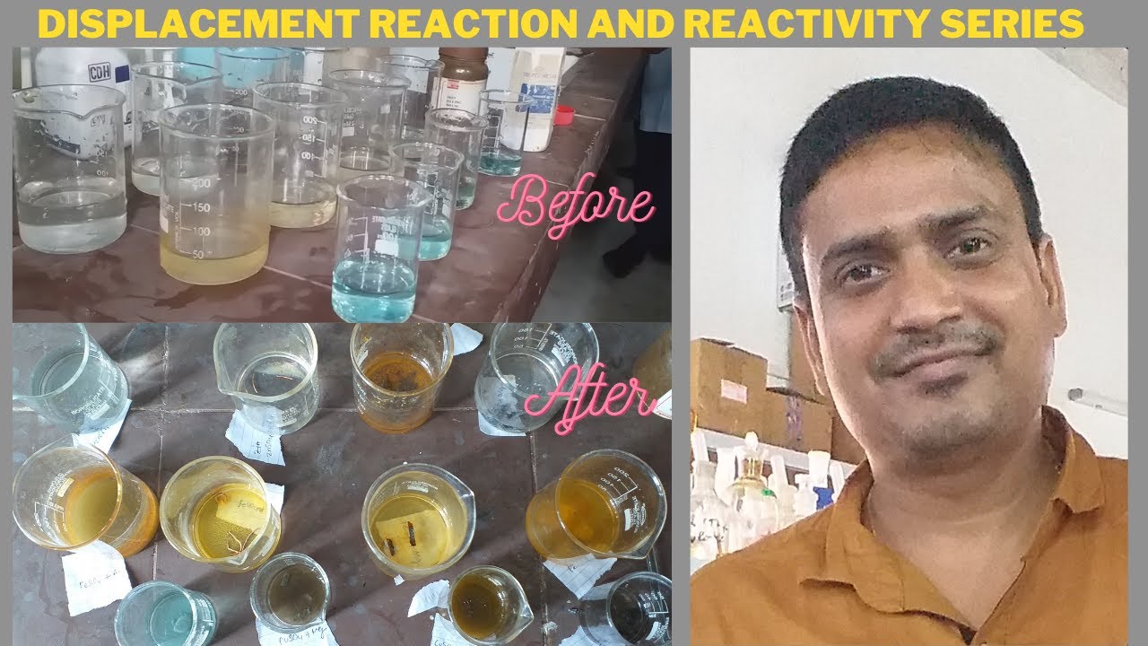 Displacement Reaction & Reactivity Series ; ; Science Popularization ...