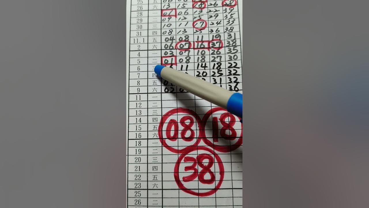 (超群今彩539).11月11日(1).上期中02.36.(16.36)中36.請訂閱按小鈴鐺.謝謝感恩. - YouTube