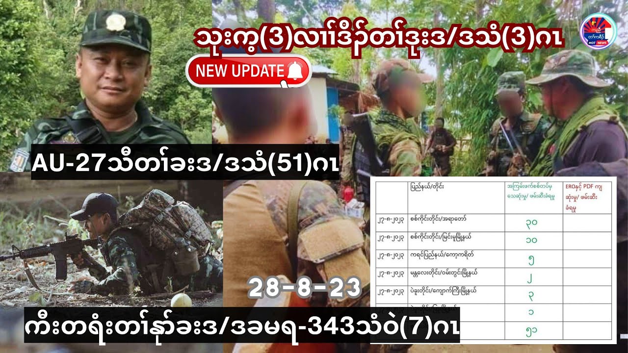 28 8 2023သုးက့ 3 လၢၢ်ဒိၣ်တၢ်ဒုးဒဒသံ 3 ဂၤကီးတရံးတၢ်နုာ်လီၤခးဒဒသံ 7 ဂၤ၊au