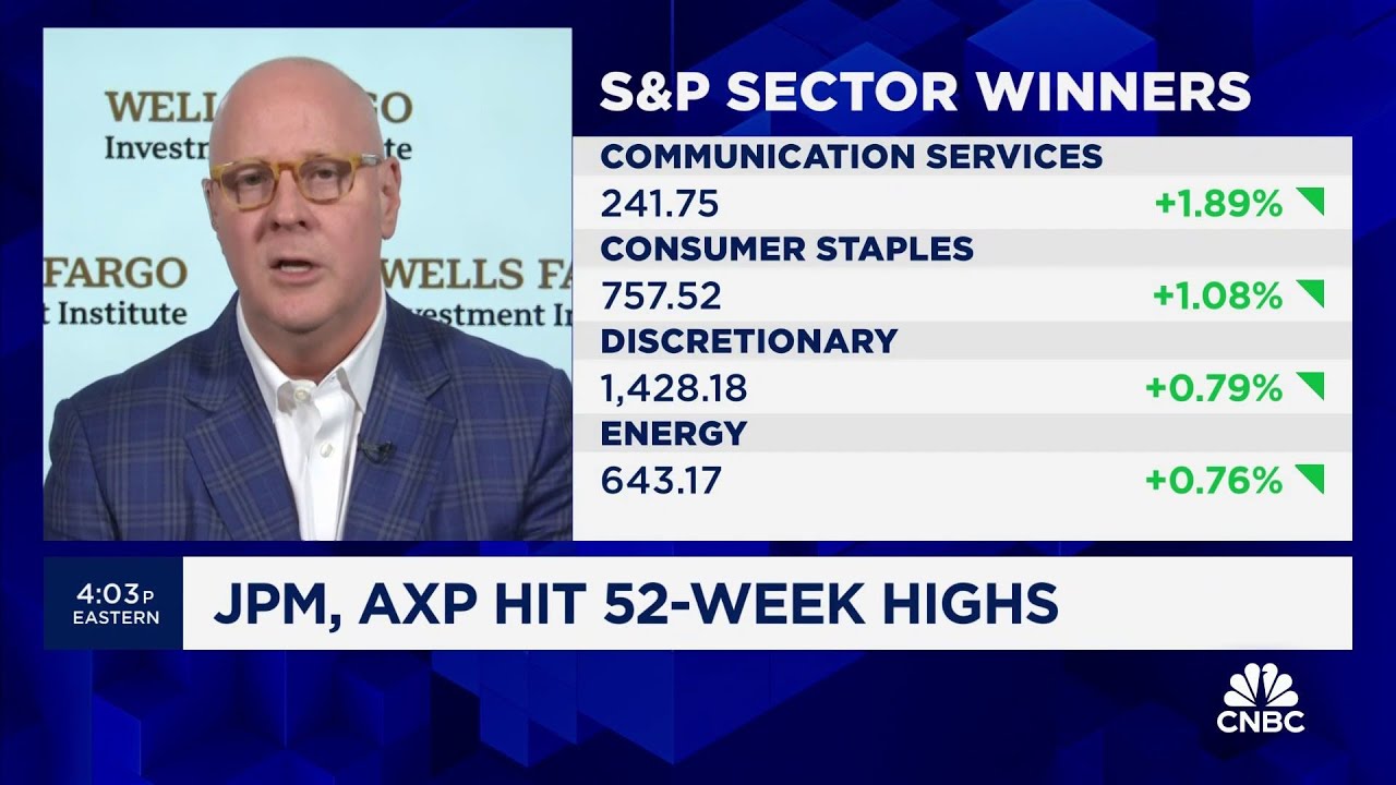 Wells Fargo's Darrell Cronk: Q1 will be very important for earnings ...