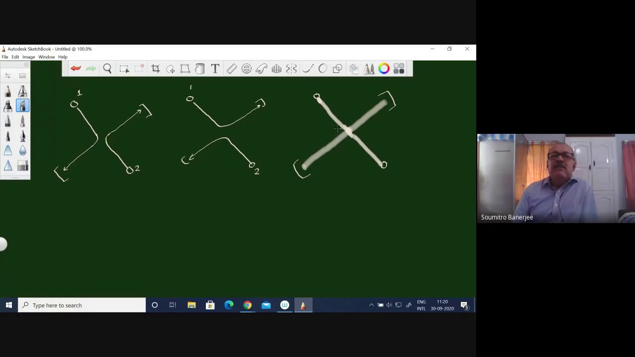 20. Two indistinguishable particles, part 1 - YouTube