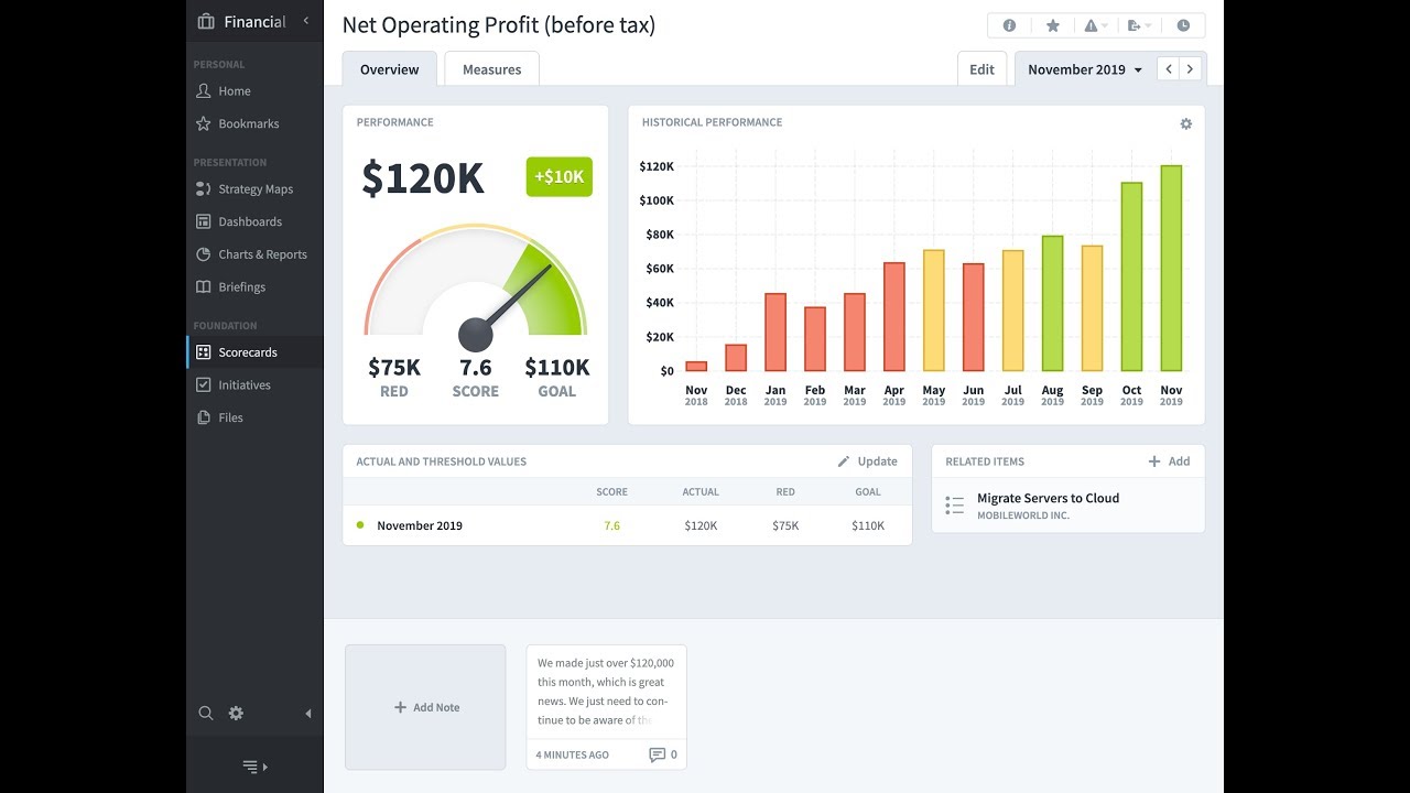 QuickScore: Creating your Balanced Scorecard - YouTube