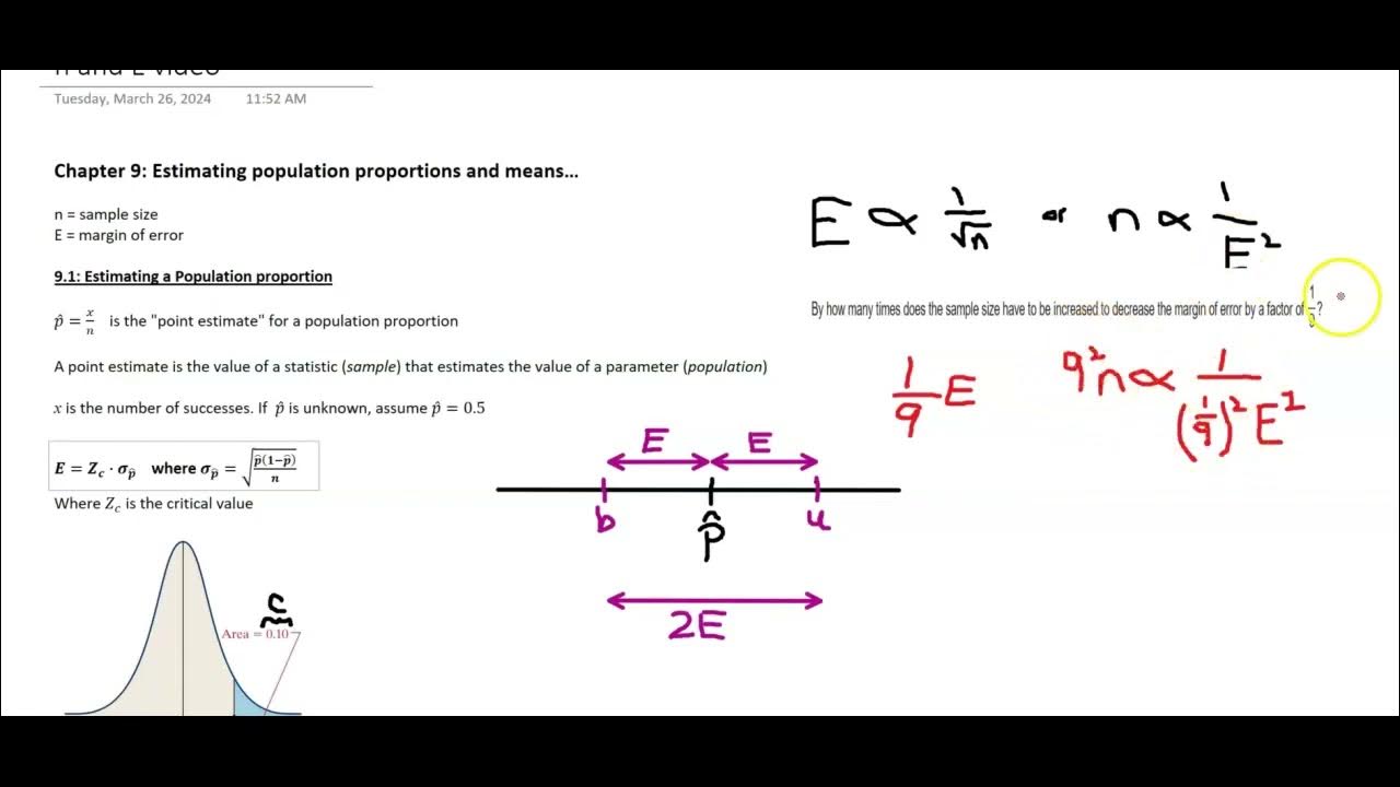 Margin of Error and sample size for Estimating Population Proportion ...
