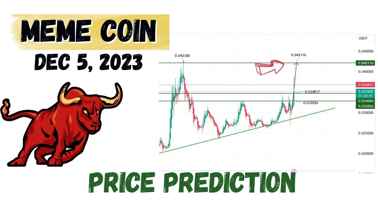 Meme coin price prediction and analysis, bull market ? Meme coin news ...