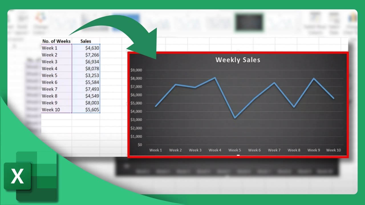 How to Edit a Legend in an Excel Chart | Microsoft Excel Tutorial (2025 ...