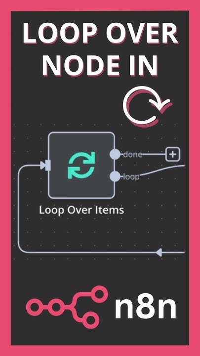 n8n Tutorial: How to Use Loop Over Items Node in n8n #aiautomation #automation #n8n - YouTube