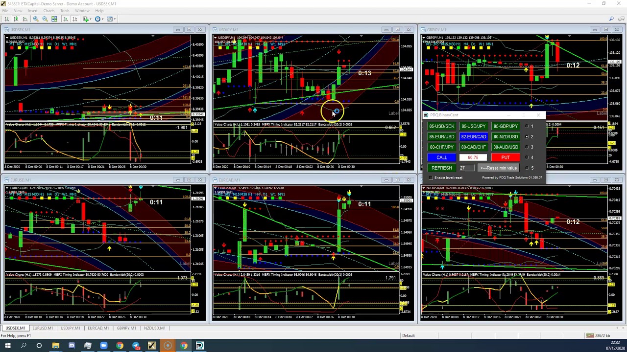 How to use the PDQ App - YouTube