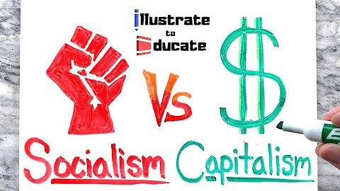 "ISMS" Explained (Political Ideologies) - YouTube