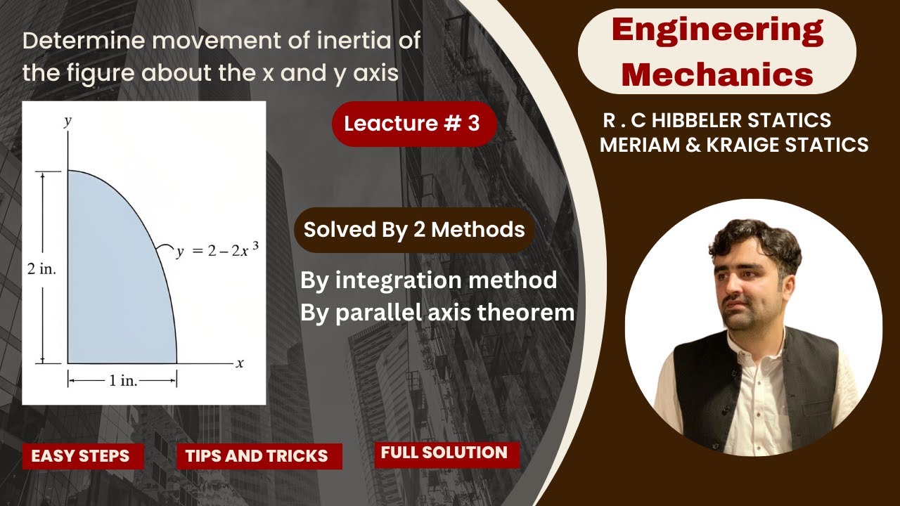 Moment of Inertia w.r.t X-axis & Y-axis by integration method ...