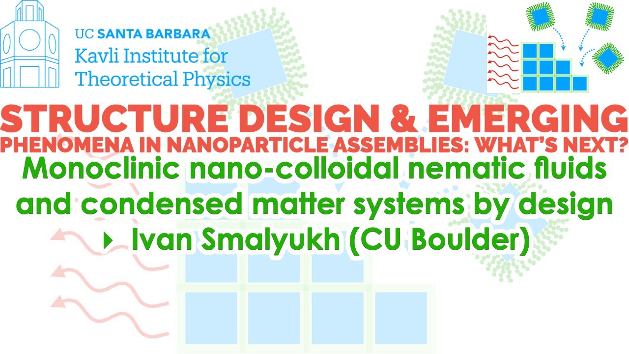 Monoclinic nano-colloidal nematic fluids and condensed matter systems ...