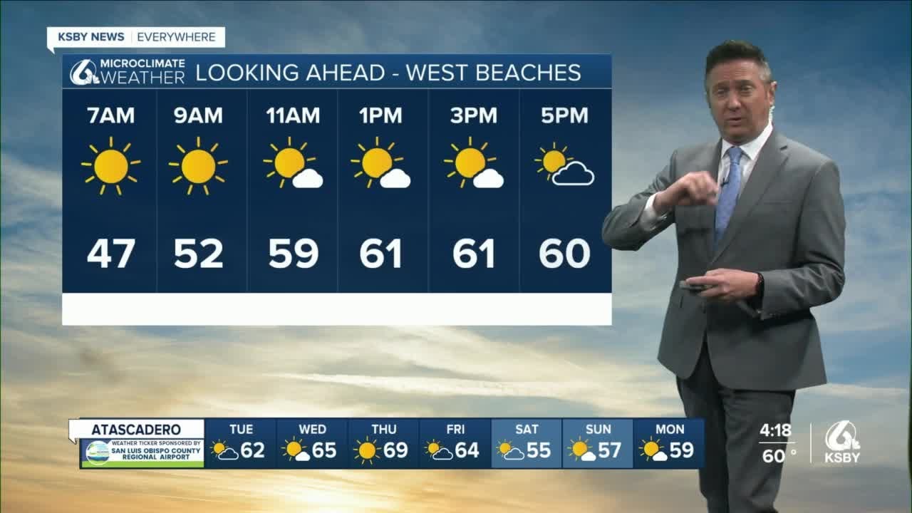 Forecast warms over the next few days - YouTube