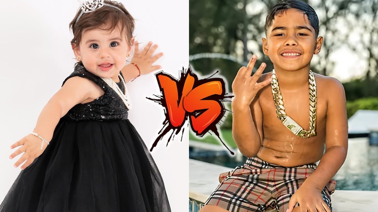 Zakyius Trench VS Blu Amal Saleh (The Royalty Family) Transformation ...