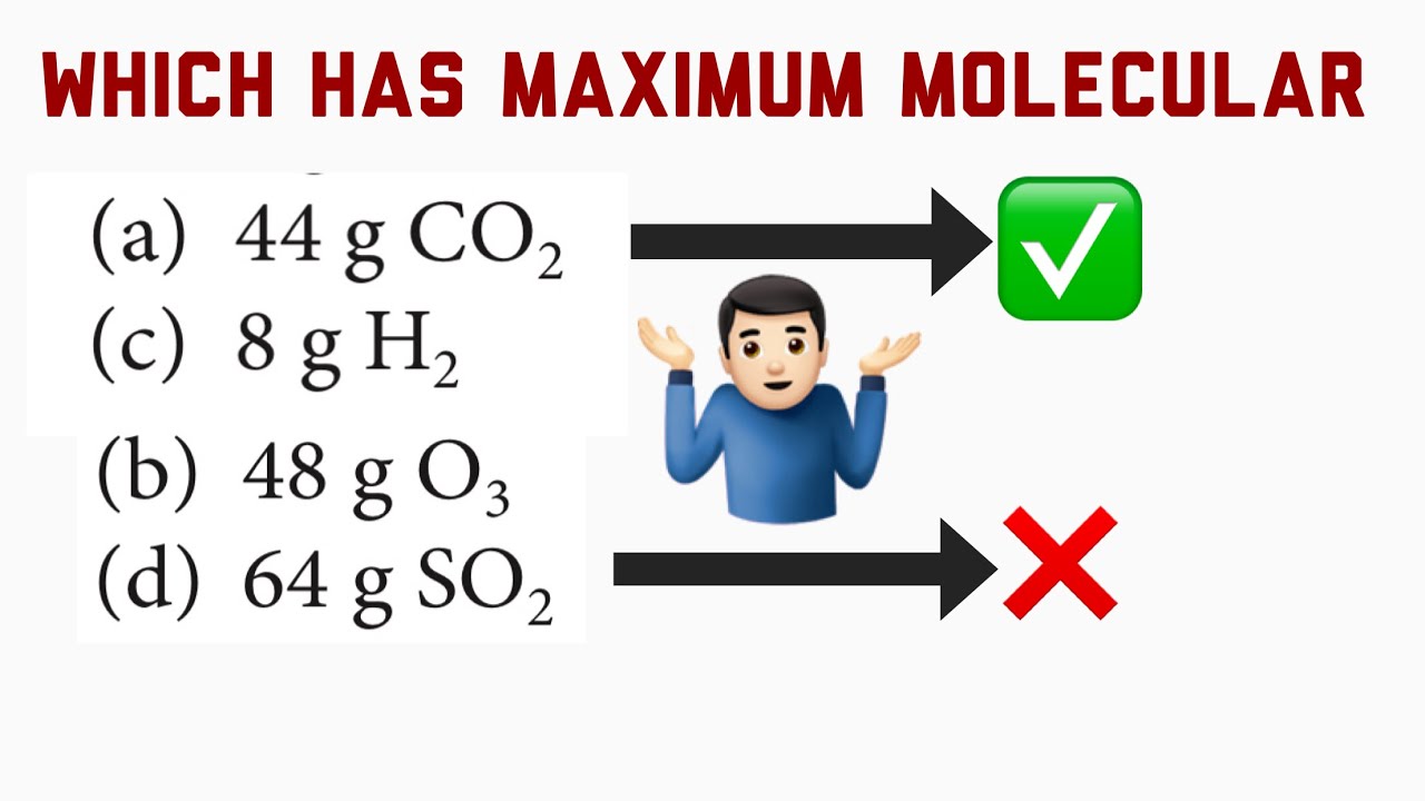 How to Calculate Number of Molecules - YouTube