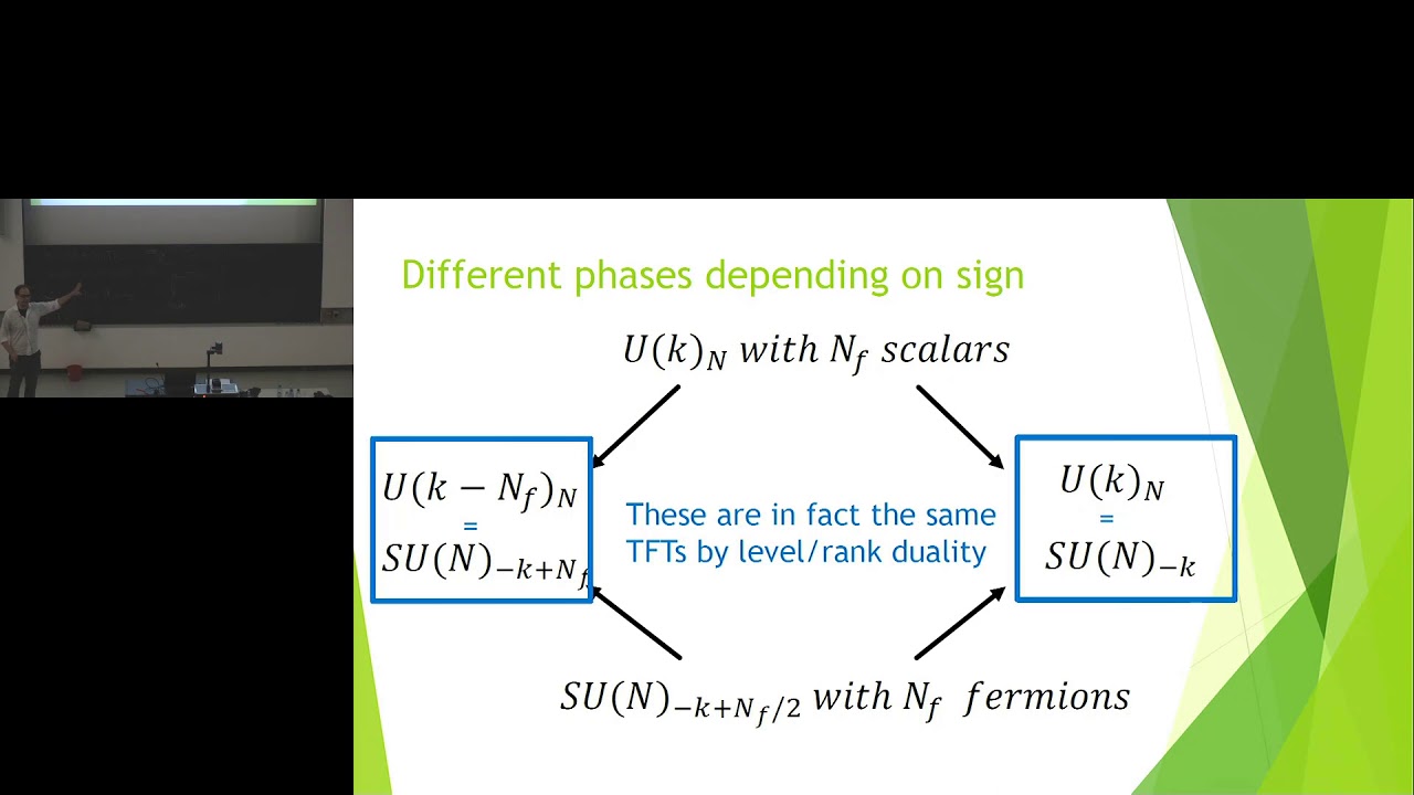 Andreas Karch - Generalized Particle/Vortex Duality from Holography ...