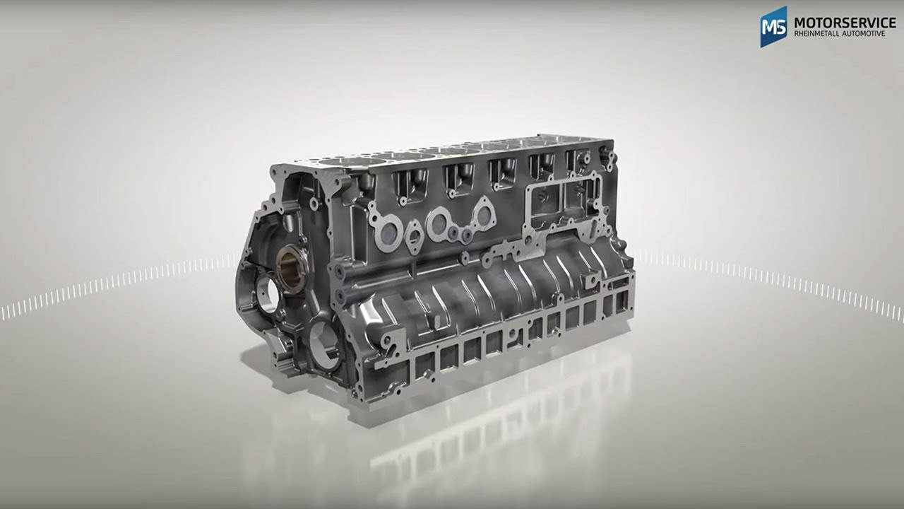 Struttura e funzionamento di un basamento (animazione 3D) - YouTube