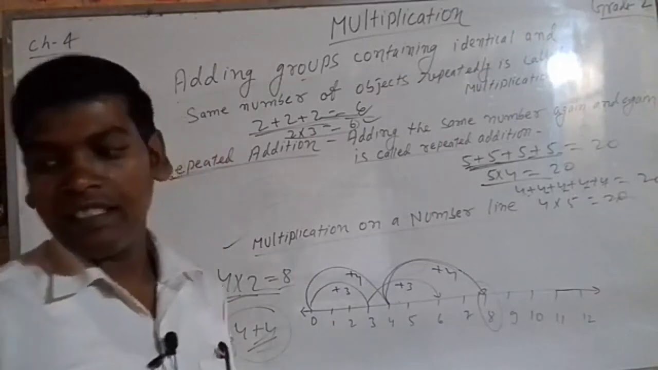 Std 2 Ch 4 Maths (Multiplication) - YouTube